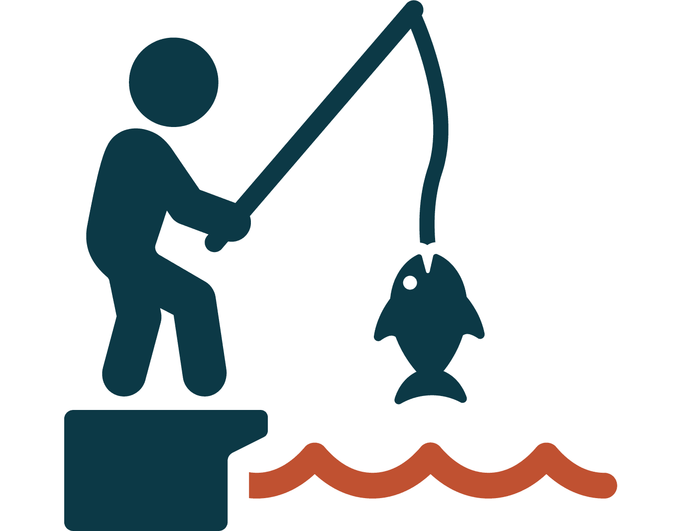 Trailblazers Resources | N.C. Youth Outdoor Engagement Commission