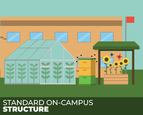 Apply for a GO Grant | N.C. Youth Outdoor Engagement Commission